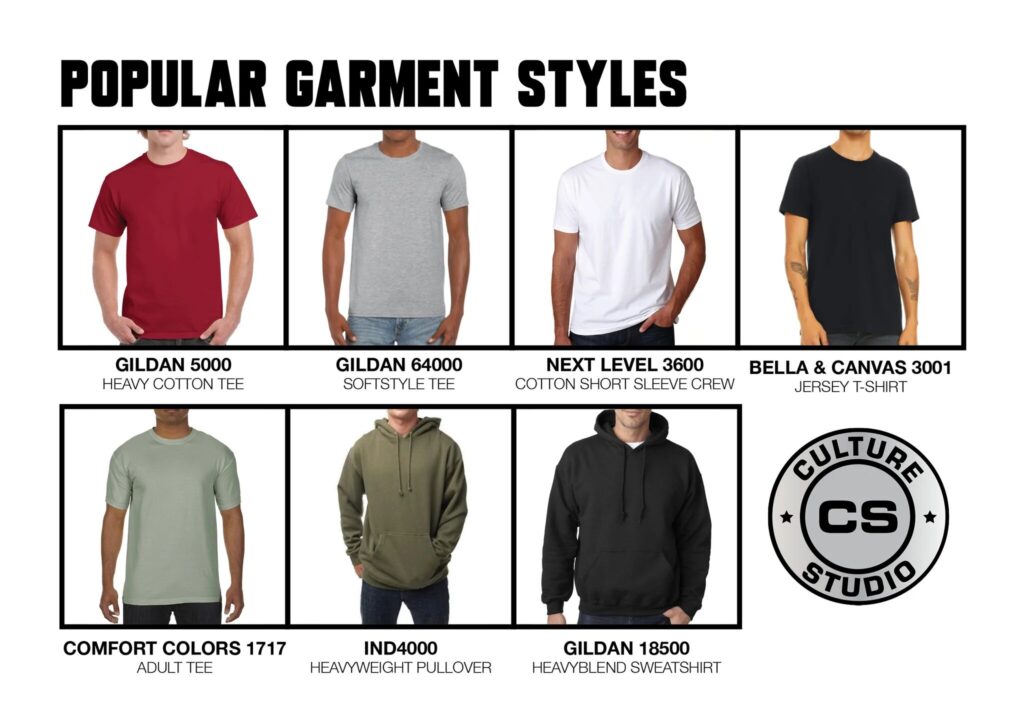 2019 MERCHANDISE RECAP - Culture Studio